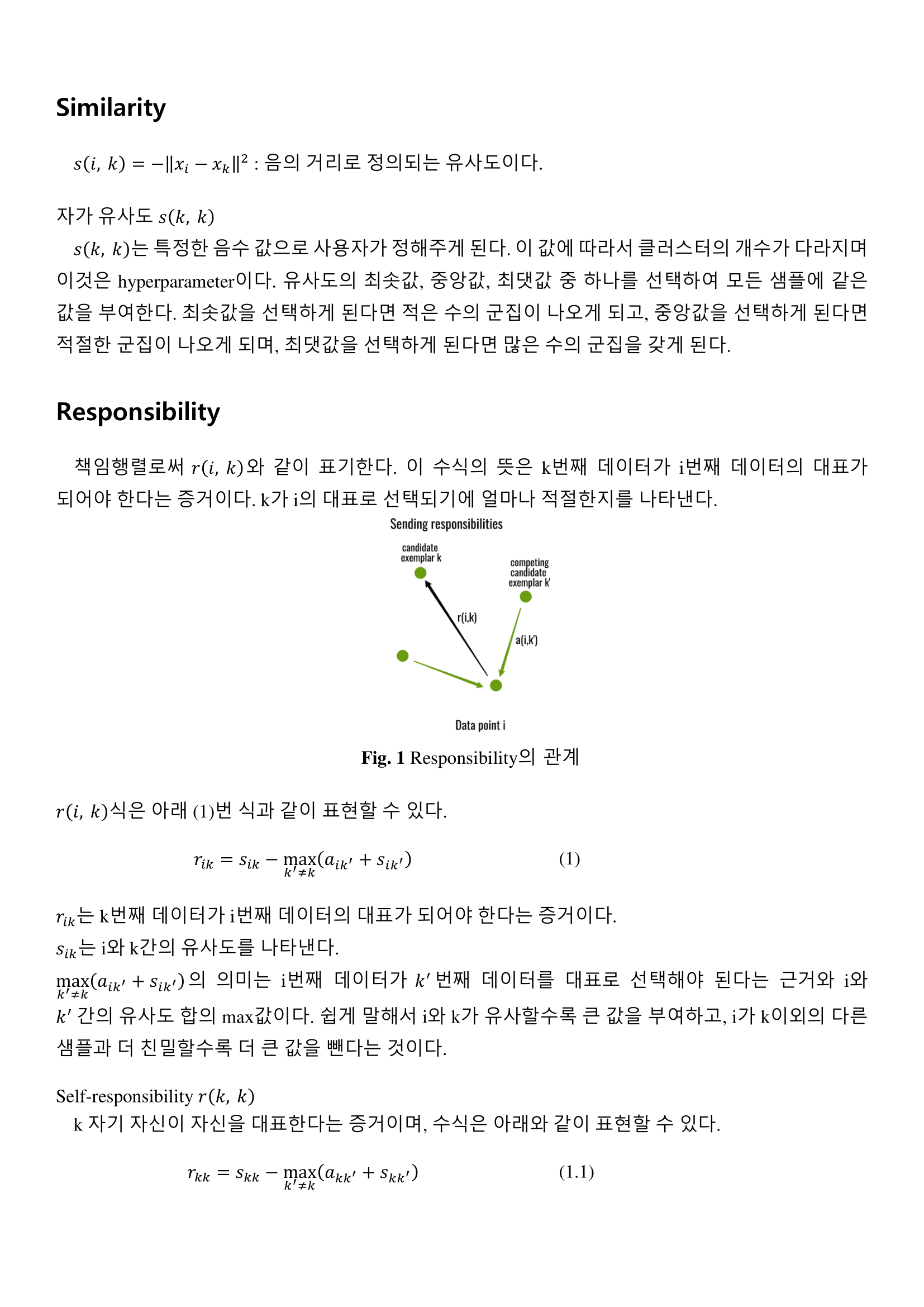 Affinity Propagation Algorithm | CV Researcher