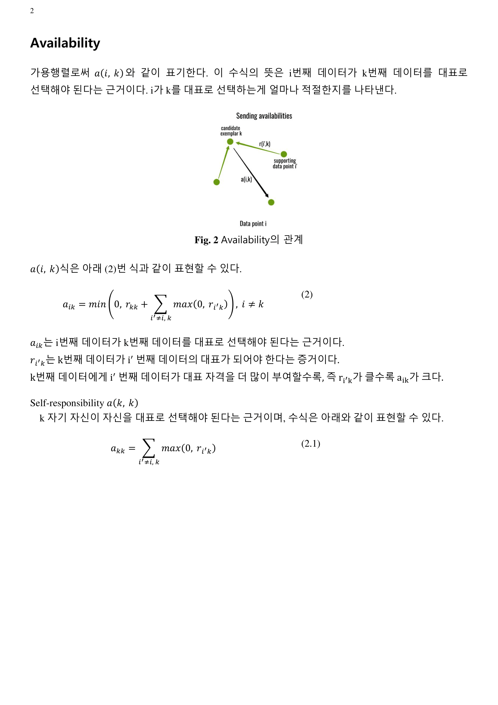 Affinity Propagation Algorithm | CV Researcher