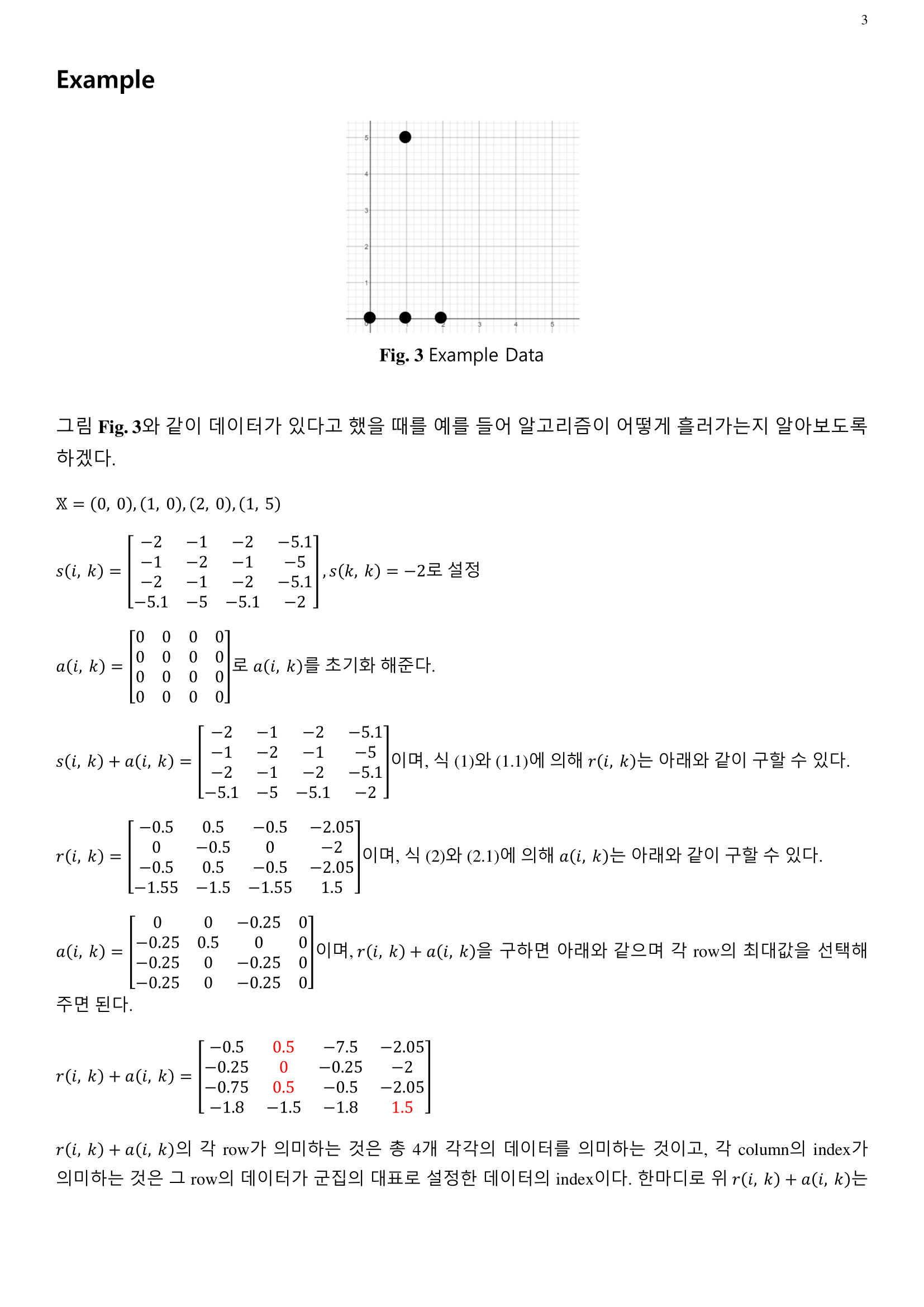 Affinity Propagation Algorithm | CV Researcher
