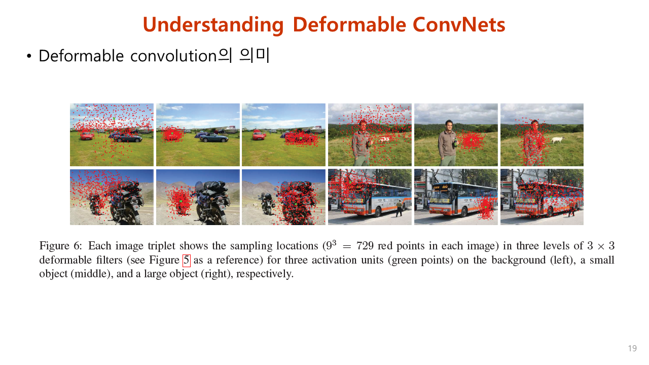 Paper Review. Deformable Convolutional Networks@ICCV' 2017 | CV Researcher
