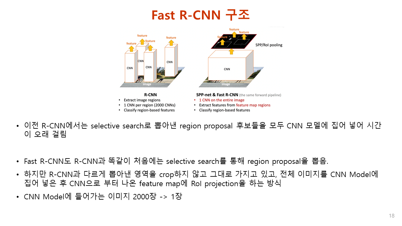 Paper Review. Faster R-CNN Towards Real-Time Object Detection with ...