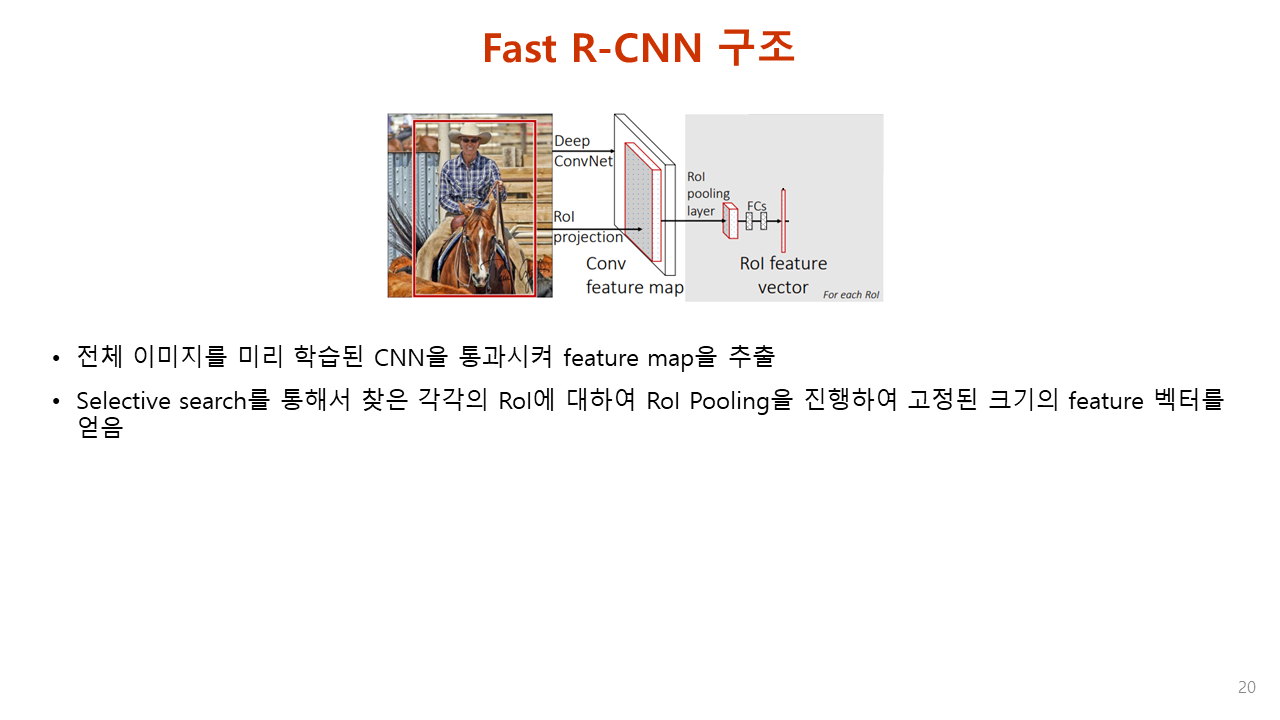 Paper Review. Faster R-CNN Towards Real-Time Object Detection with ...