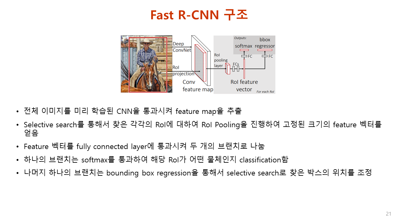 Paper Review. Faster R-CNN Towards Real-Time Object Detection with ...