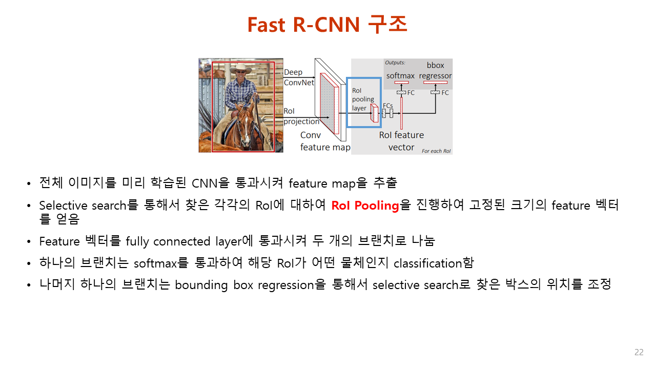 Paper Review. Faster R-CNN Towards Real-Time Object Detection with ...