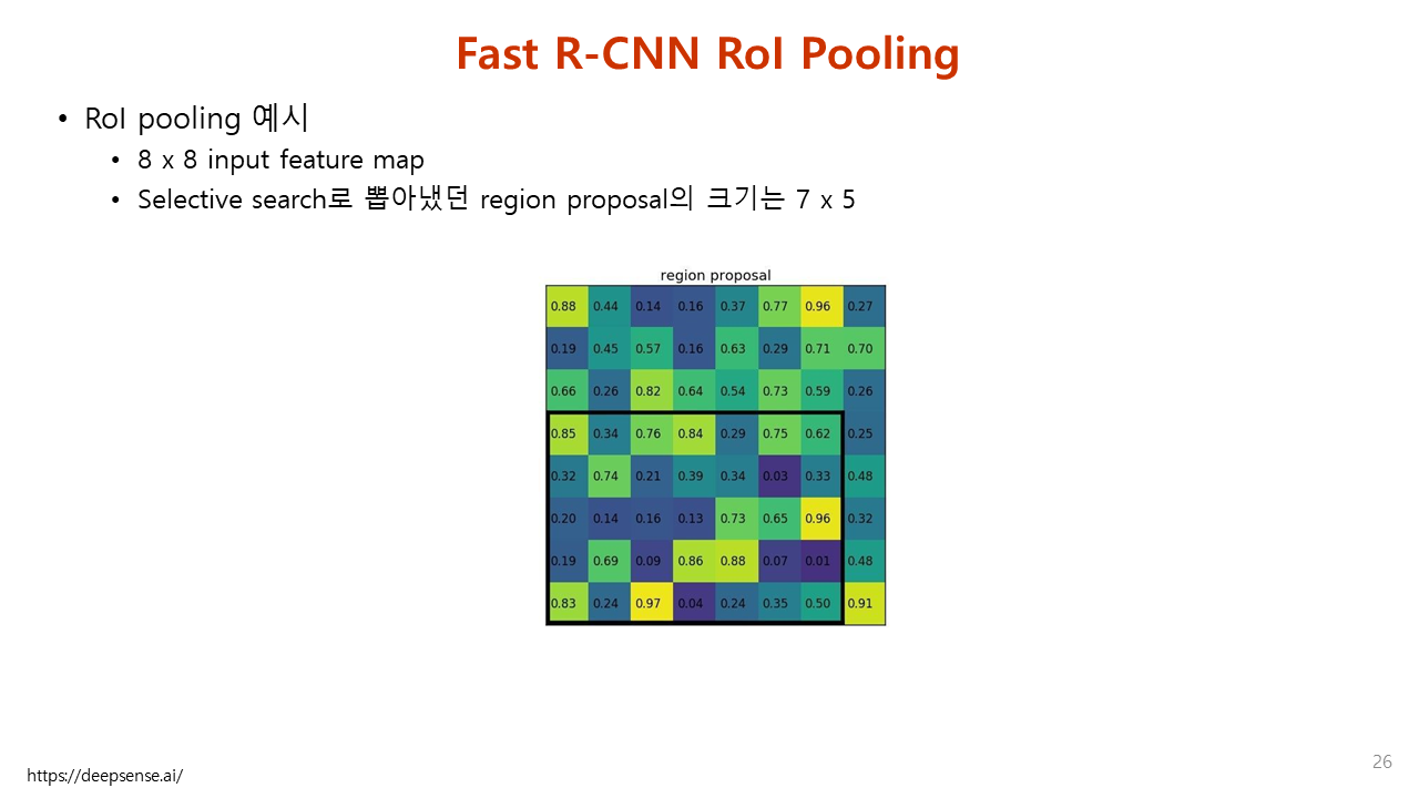 Paper Review. Faster R-CNN Towards Real-Time Object Detection with ...