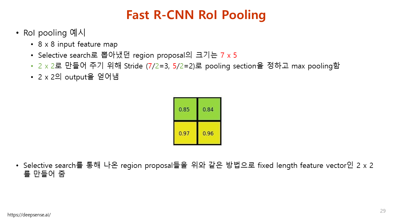 Paper Review. Faster R-CNN Towards Real-Time Object Detection with ...