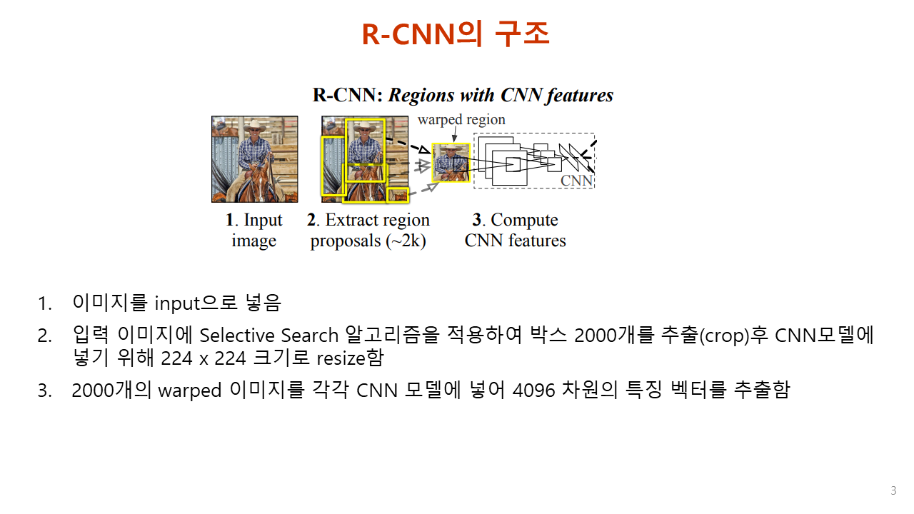 Paper Review. Faster R-CNN Towards Real-Time Object Detection with ...