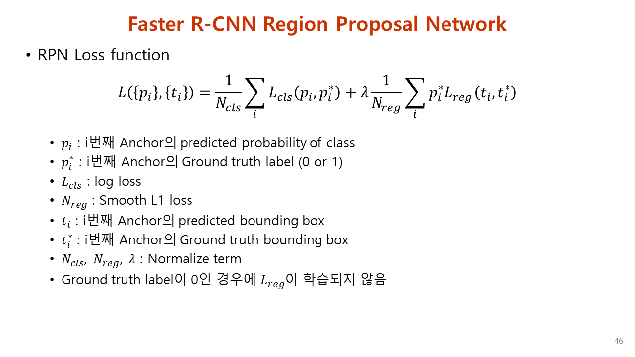 Paper Review. Faster R-CNN Towards Real-Time Object Detection with ...