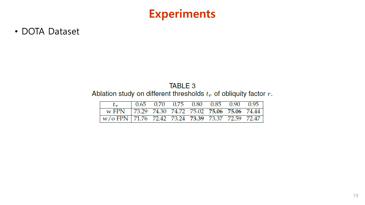 Paper Review. Gliding vertex on the horizontal bounding box for multi ...