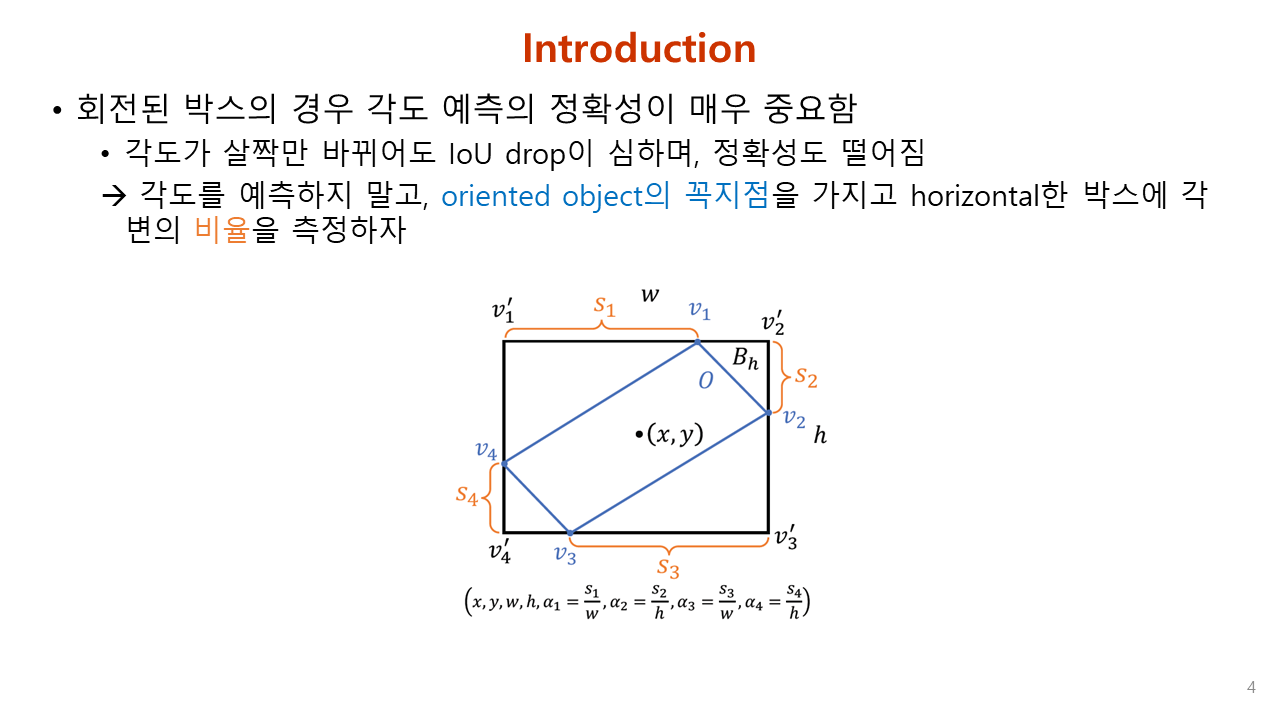 Paper Review. Gliding vertex on the horizontal bounding box for multi ...