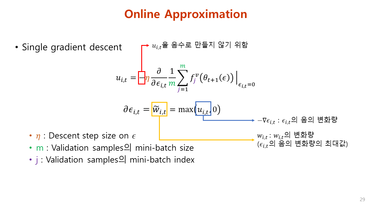 Paper Review. Learning to Reweight Examples for Robust Deep Learning ...