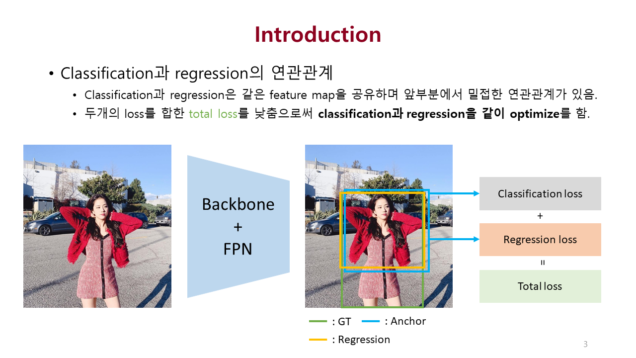 Paper Review. Multiple Anchor Learning for Visual Object Detection@CVPR ...