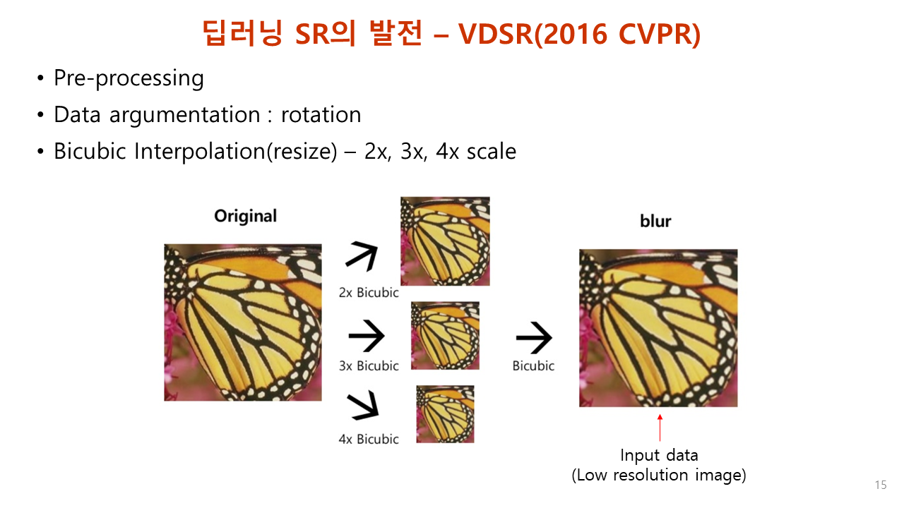 Paper Review. Photo-Realistic Single Image Super-Resolution Using a ...