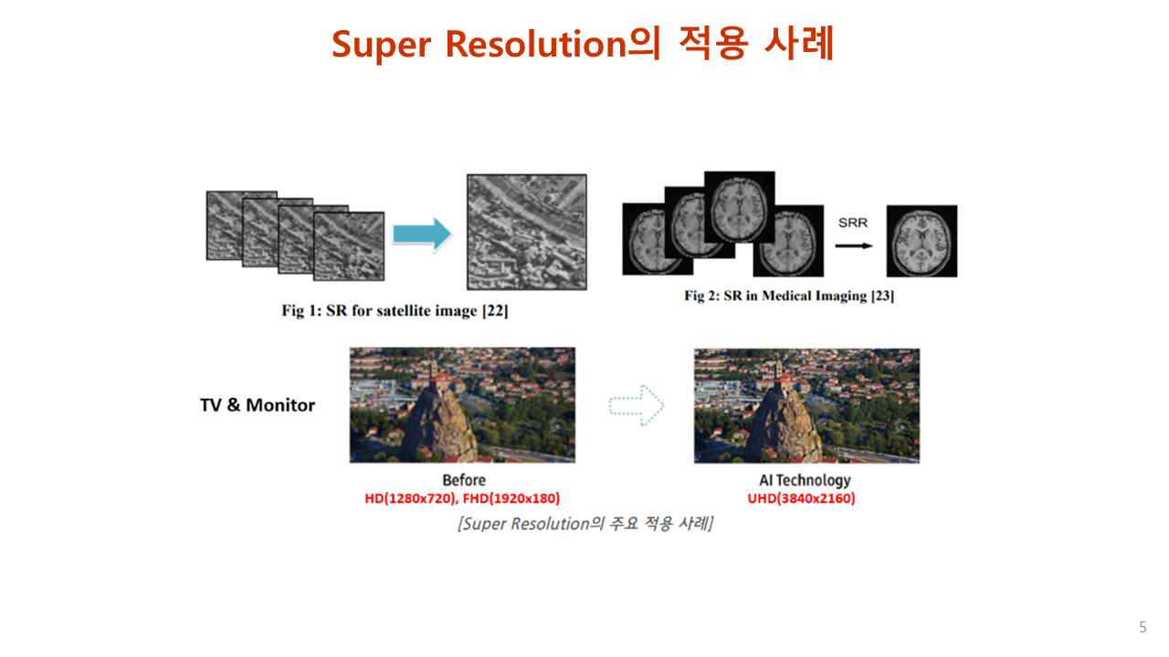 Paper Review. Photo-Realistic Single Image Super-Resolution Using a ...