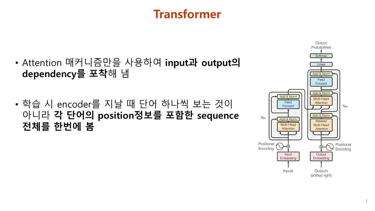 Paper Review. Transformer-XL Attentive Language Models Beyond a Fixed ...
