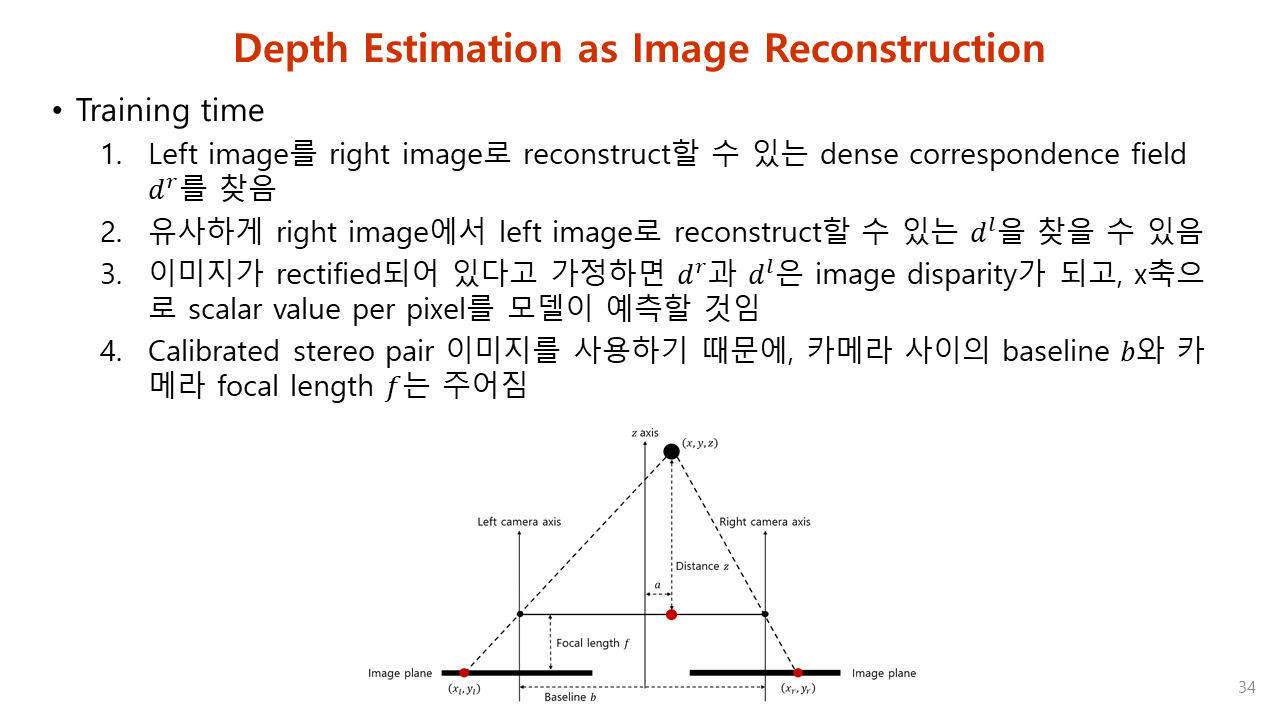 Paper Review. Unsupervised Monocular Depth Estimation with Left-Right ...